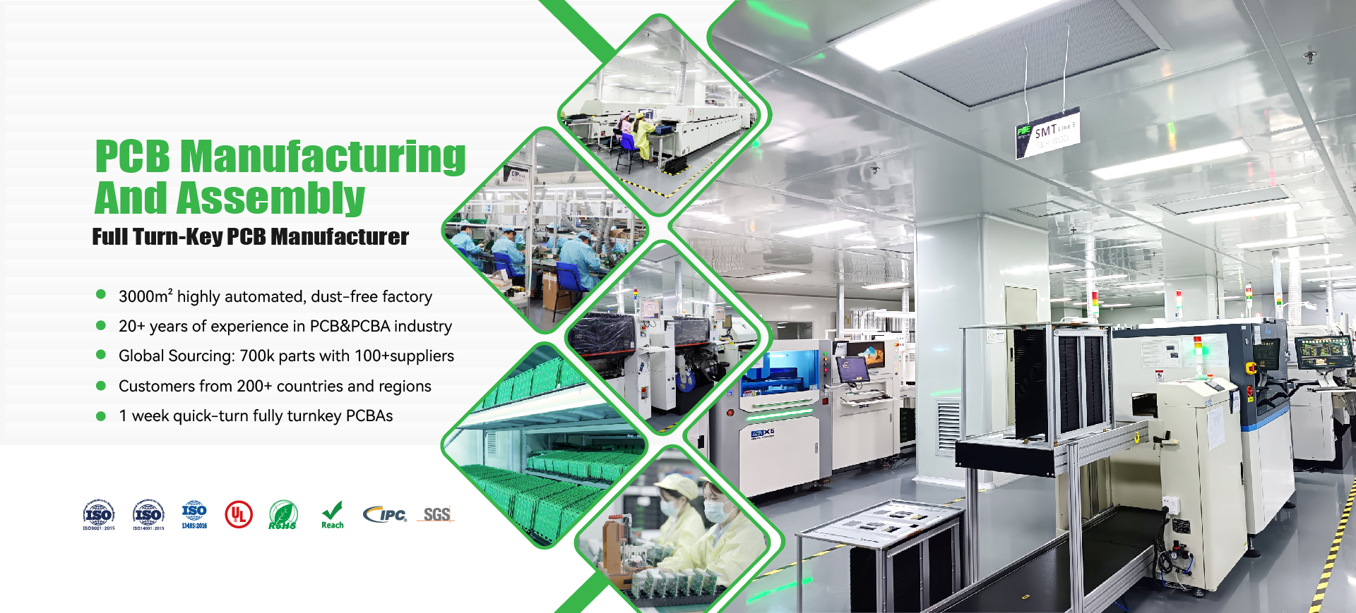 PCB Fabrication & Turnkey PCB Assembly Manufacturer - PCBAMake